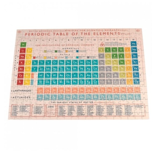 Periodic Table Jigsaw Puzzle - Firstsite